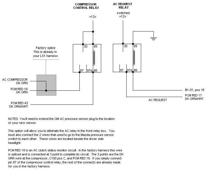 DIY FD AC Lines